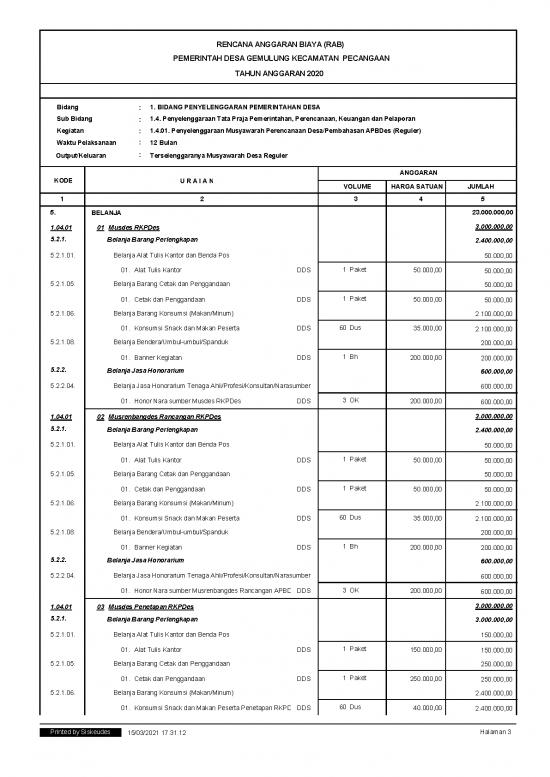 File Rab - Rencana Anggaran Biaya Id 20380 | Prioritas Dana Desa 2021