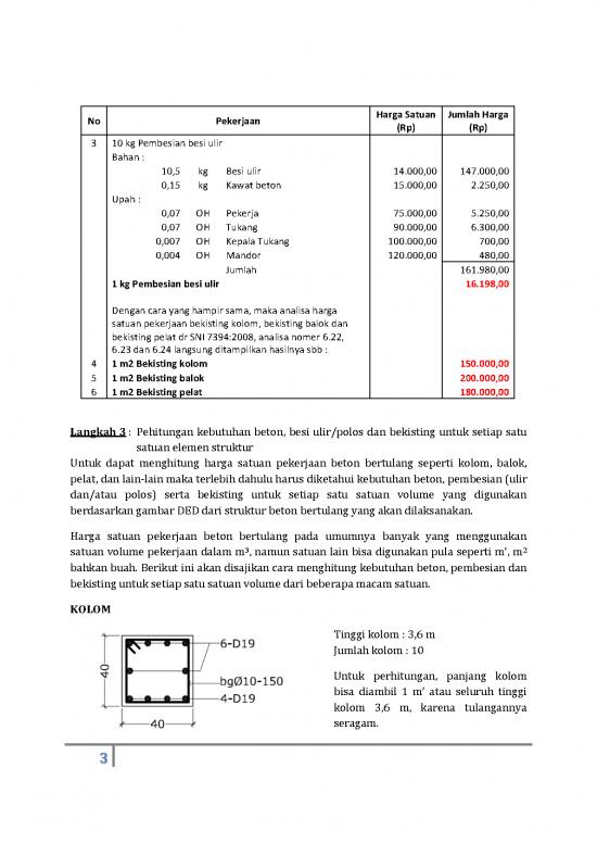 Rab Ahsp Pek Beton Bertulang