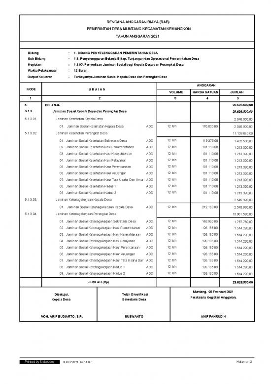 File Rab - Rencana Anggaran Biaya Id 20560 | Rab Apbdes 2021