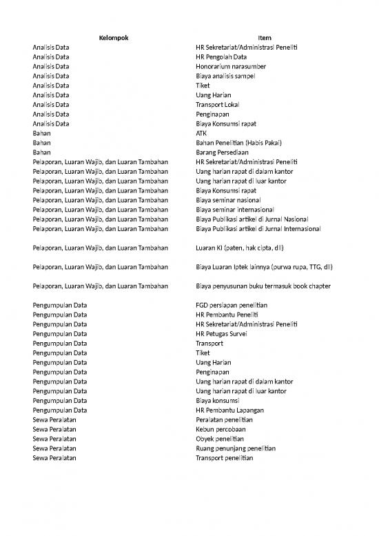 File Rab - Rencana Anggaran Biaya Id 20811 | Template Rab Mrg 2021