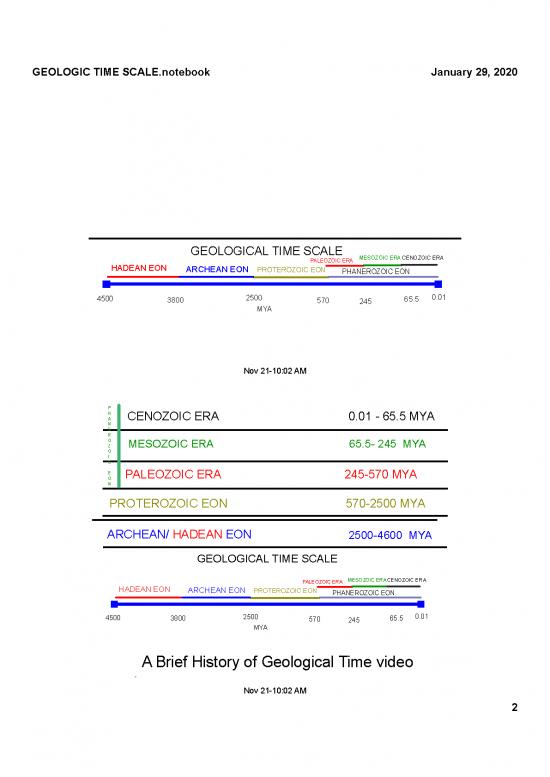 Geological Time Scale Pdf 200827 | Jan 29th Notes Geological Time Scale