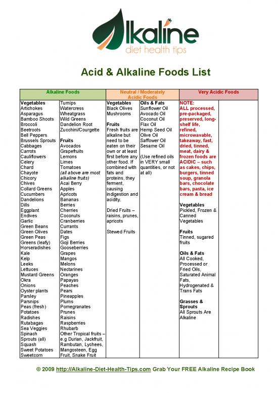 Oil Pdf 23862 | Acid Alkaline List