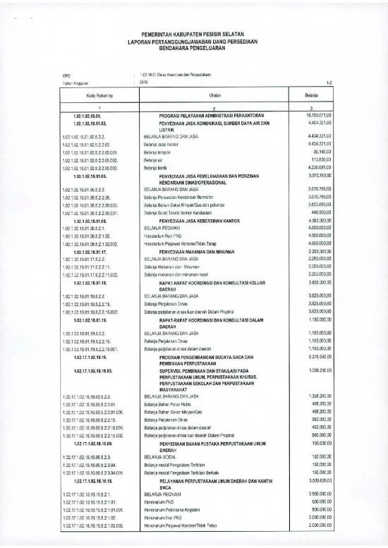 Lpj - Laporan Pertanggungjawaban Id 22942 | Laporan Pertanggungjawaban ...