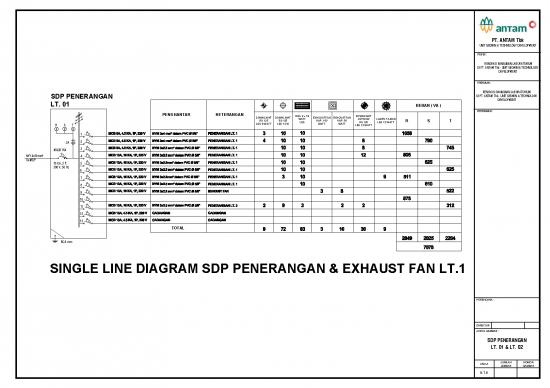 File - Mekanikal Elektrikal Id 21475 | Gambar Ded Lab Geomin Pt Antam ...