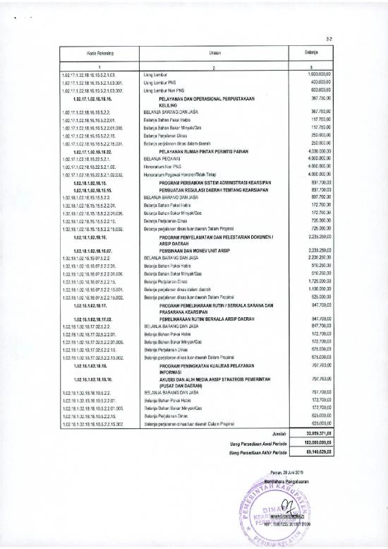 Lpj - Laporan Pertanggungjawaban Id 22942 | Laporan Pertanggungjawaban ...